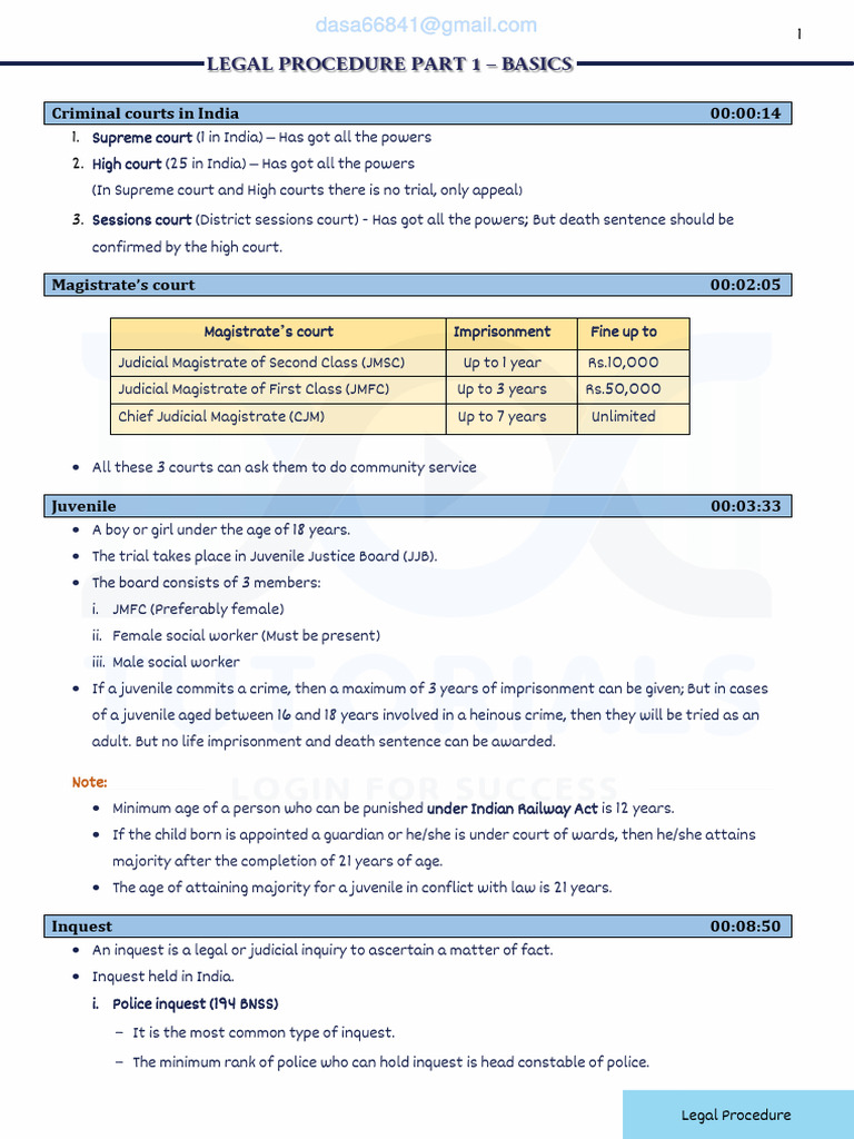 Fmt Final PDF | PDF | Informed Consent | Negligence