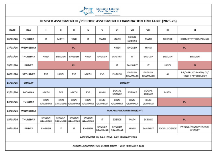 Revised Periodic Assessment II Time Table (2025-26) | PDF