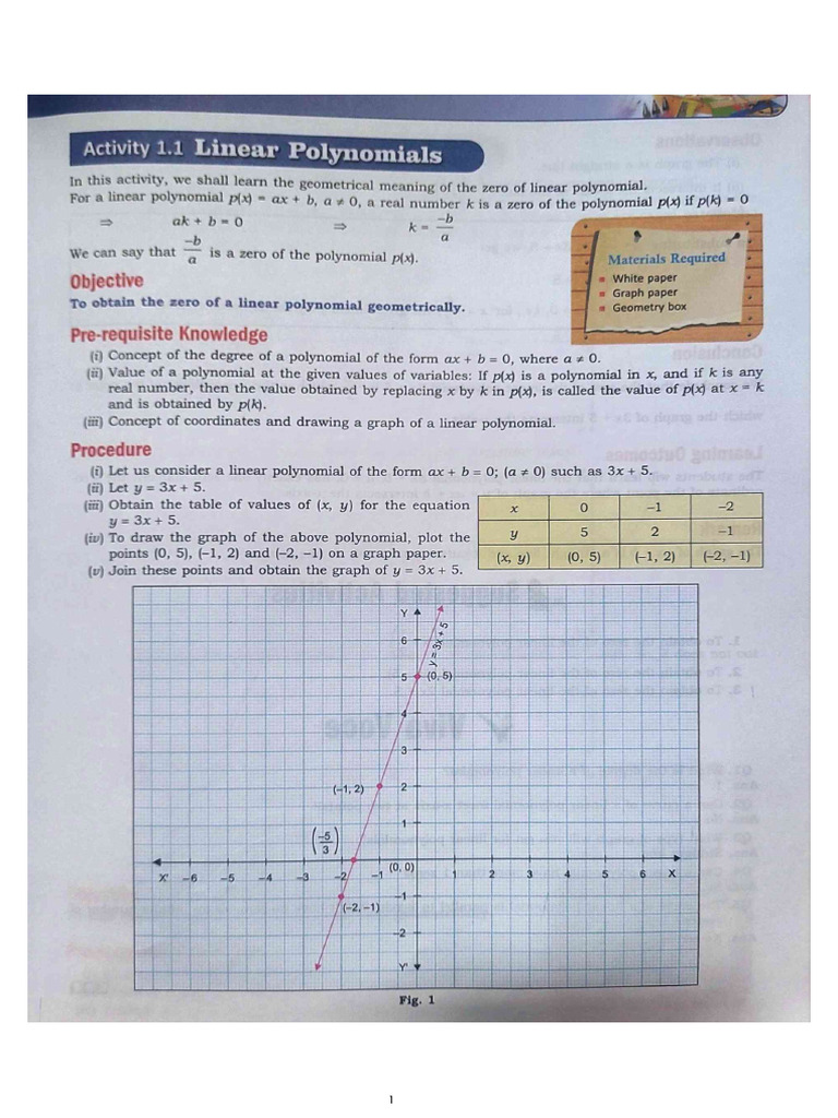 10th Lab Practicals | PDF