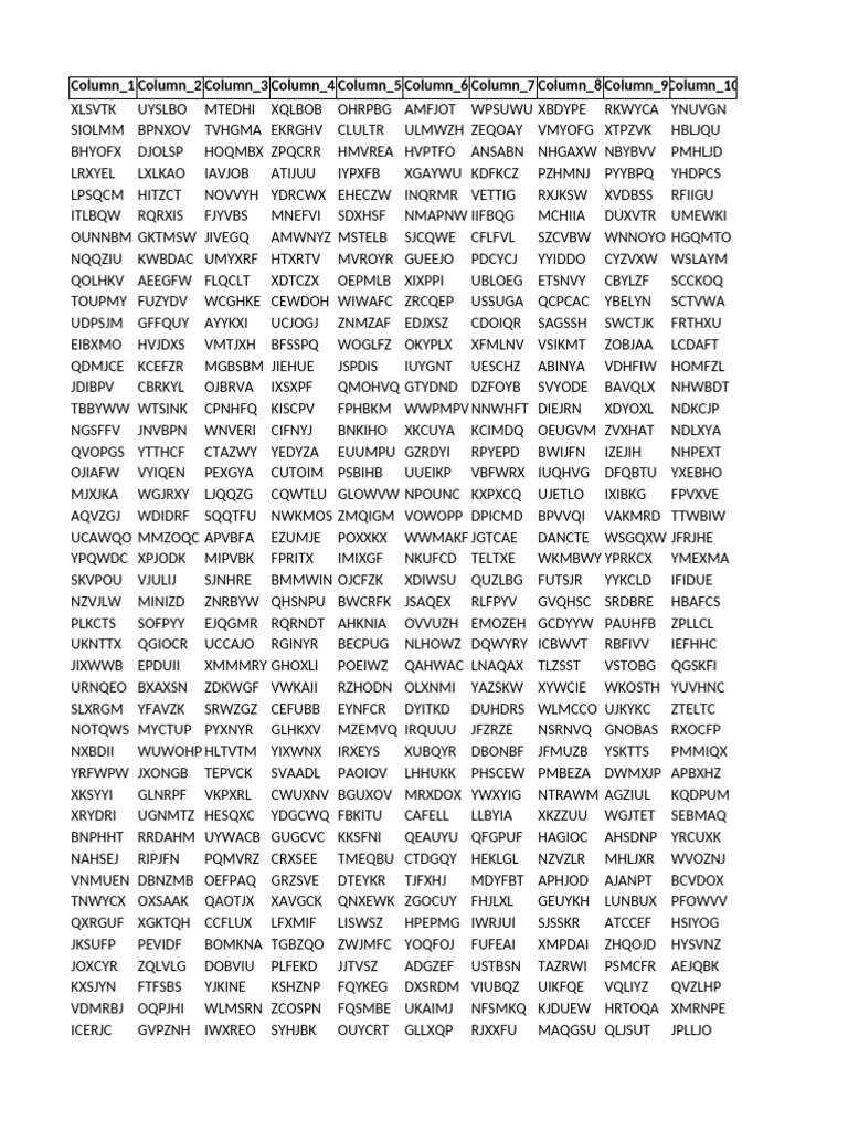 Employee Performance Scores | PDF