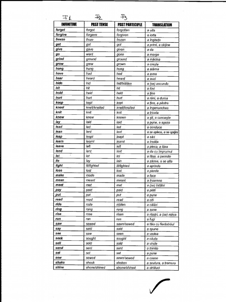 Irregular Verbs 2 | PDF