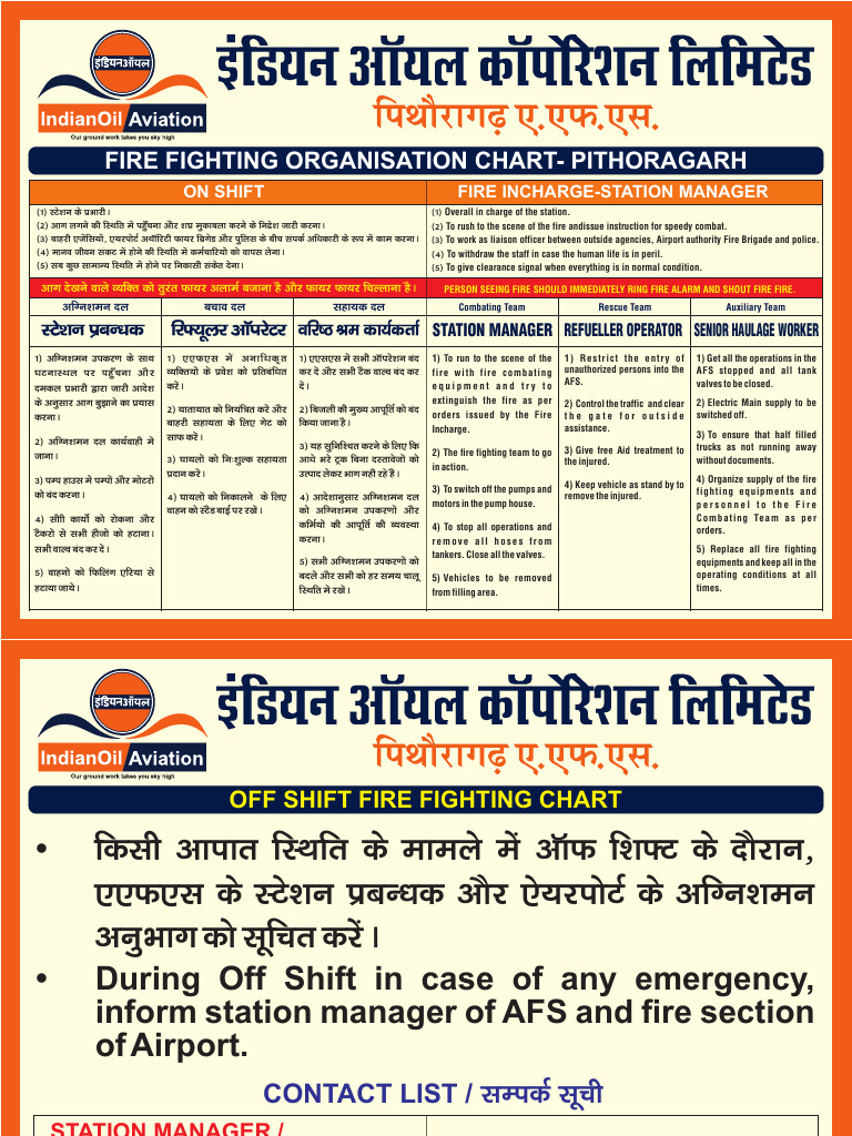 Indian Oil Fire Fighting Organization Chart Pithoragarh AFS | PDF ...