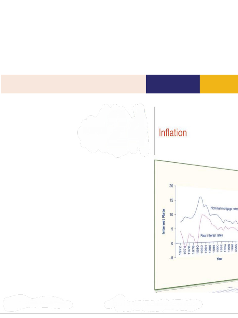 Inflation Slides - Macro Day 3 - Inflation-1 | PDF