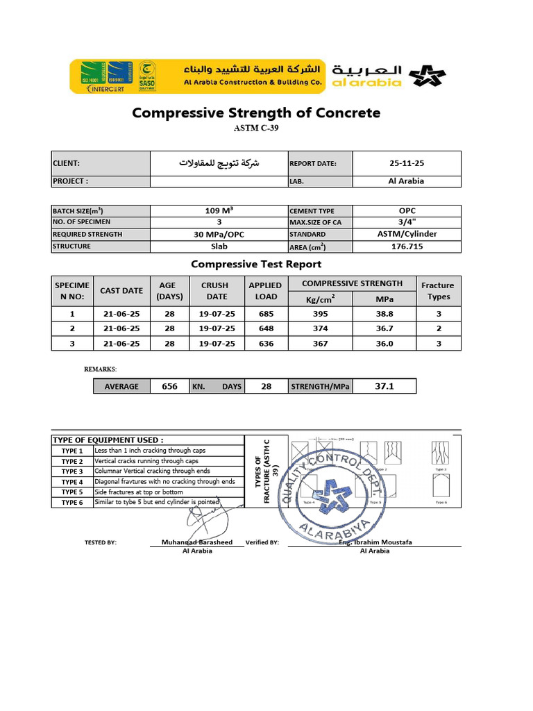 Compressive Strength Report Tatweej | PDF | Fracture | Concrete