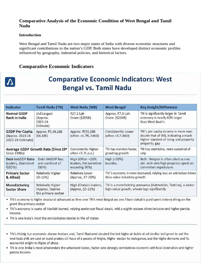 Computer Project2 | PDF