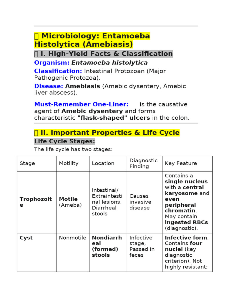 Micro Short Notes Cover Nematode Ascaries Malaria E.histolytica and ...