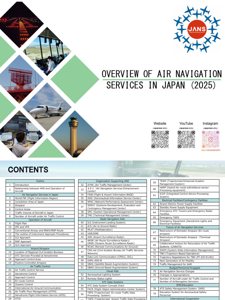 Japan AIS | PDF | Instrument Flight Rules | Visual Flight Rules