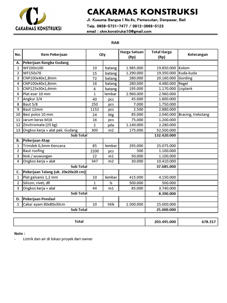 RAB Konstruksi Gudang Denpasar Bali | PDF