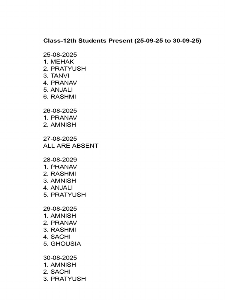 Class-12th Students Present (25!09!25 To 30-09-25) | PDF
