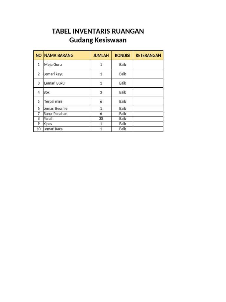 Inventaris Barang Gudang Kesiswaan | PDF