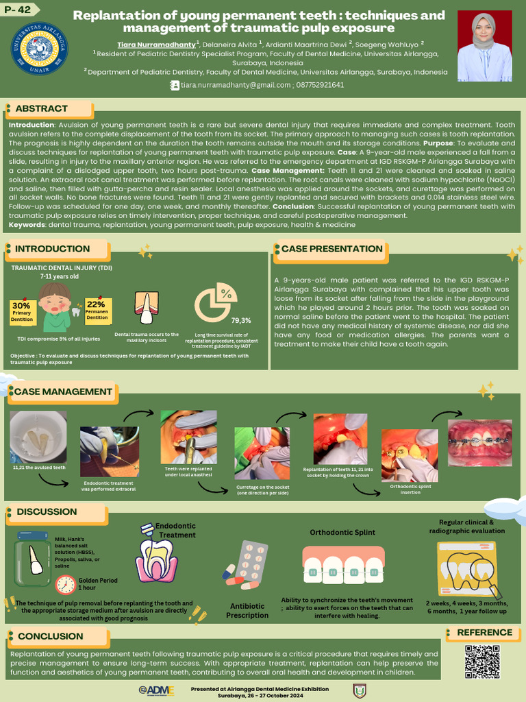 Replantation of Young Permanent Teeth Techniques and Management of ...