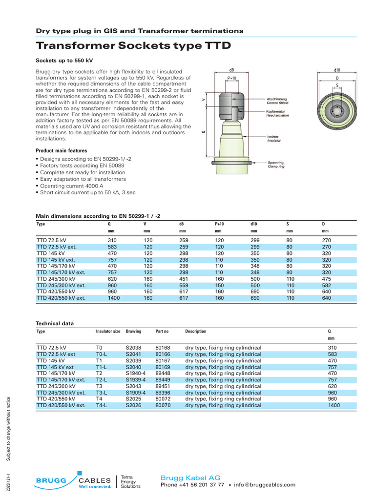 High-Voltage Transformer Sockets TTD | PDF | Transformer | Electrical ...