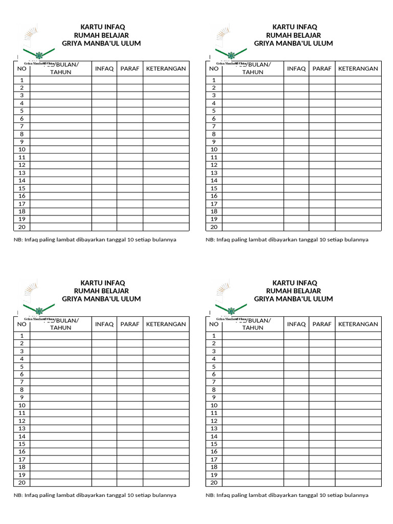Kartu Infaq Ibu Mahira | PDF