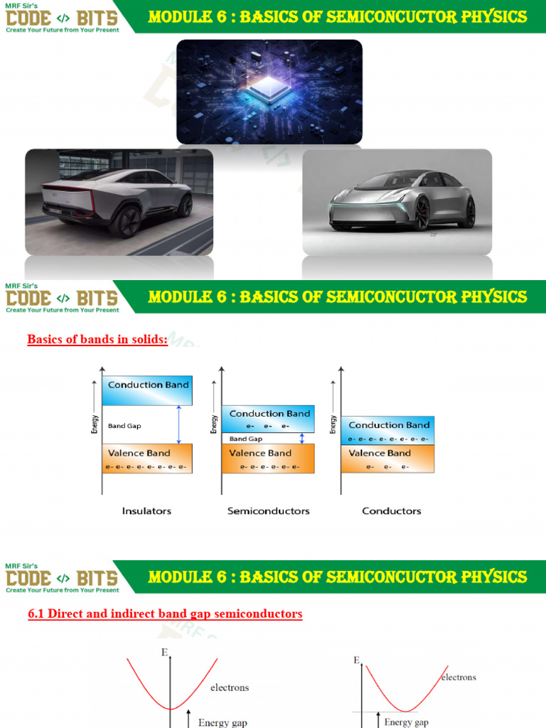 Engg - Phy1 - Ch6 - Basics of Semiconductor Physics | PDF | Semiconductors | Electrical ...