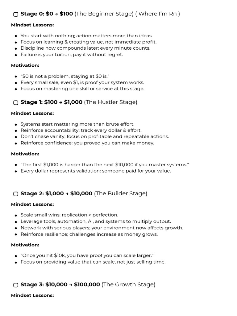 Stage 0 $0 $100 (The Beginner Stage) | PDF | Mindset | Cognition