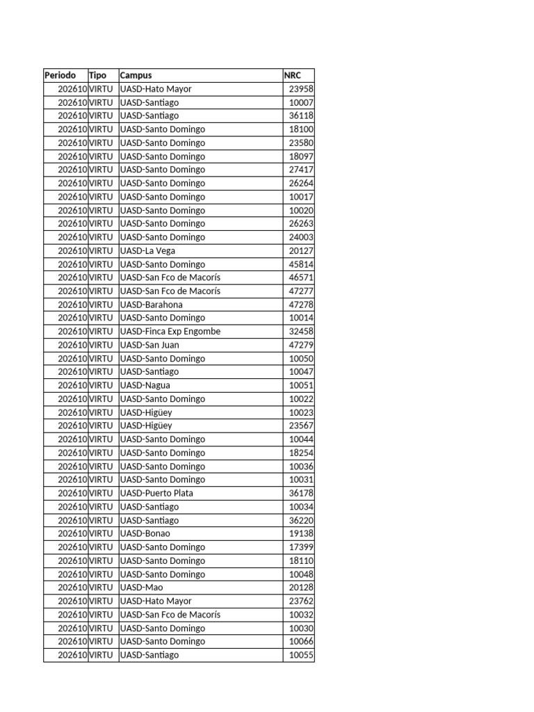 Programación Docente (VIRTUAL) 2026-10 FERP 30 | PDF