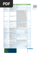 Parcelforce Tariff Code Search Guide | PDF | Tariff | Computing