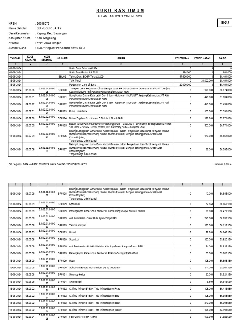 Bku Agustus 2024 Reg | PDF