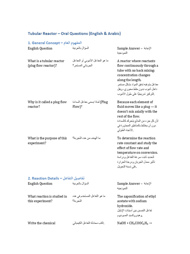 Tubular Reactor Oral Questions Complete | PDF