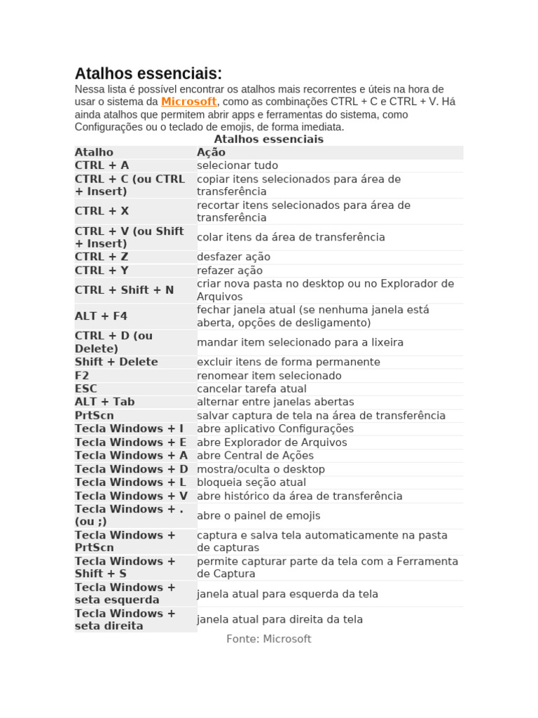 Atalhos Essenciais TODOS ATALHOS DO TECLADO | PDF | Botão Ctrl | Janela (informática)