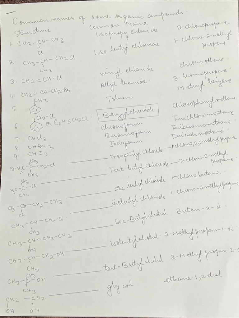 Common Names and IUPAC Name of Compounds | PDF