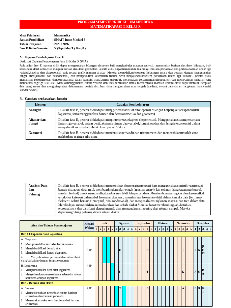PROSEM Fase E - 2025-2026 | PDF