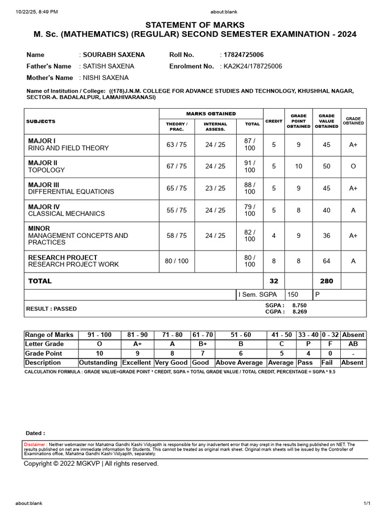 Statement of Marks M. Sc. (Mathematics) (Regular) Second Semester ...