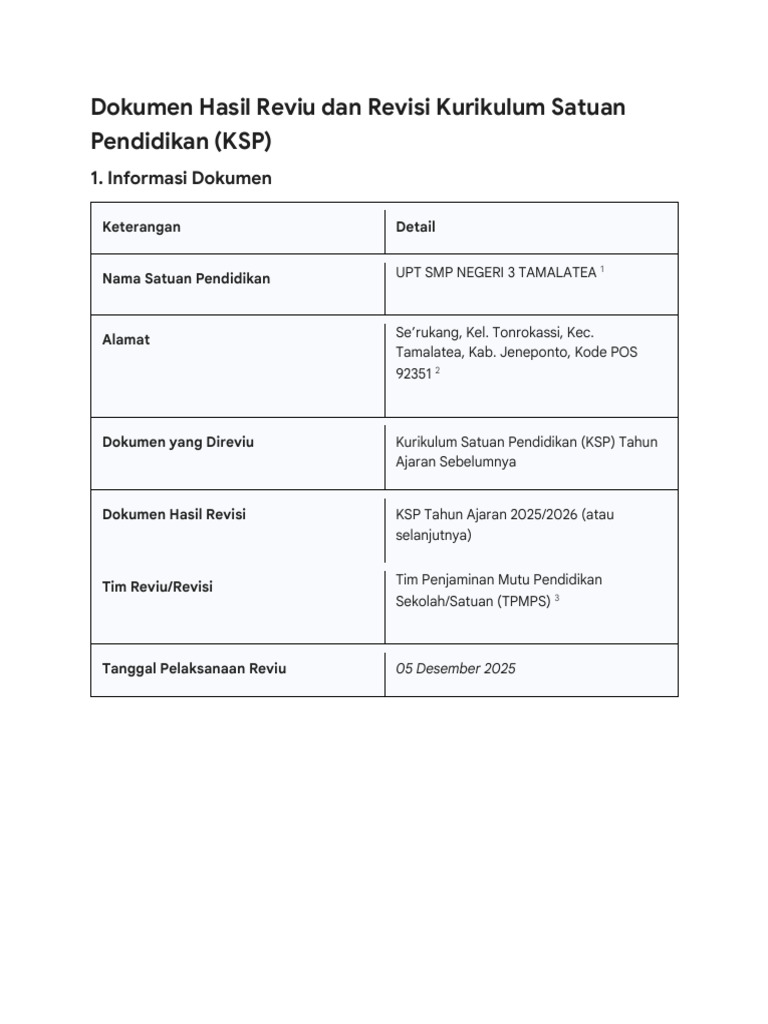 Hasil Reviu Dan Revisi KSP | PDF