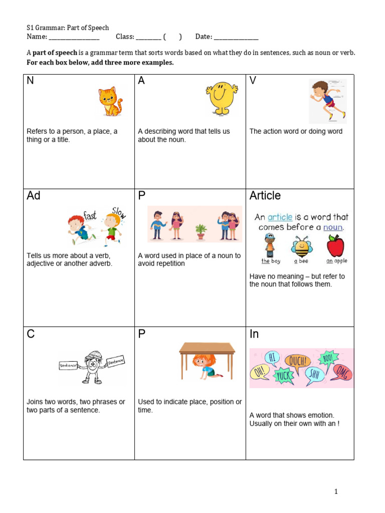 S1 1st Term Part of Speech - Teacher Version | PDF | Verb | Part Of Speech