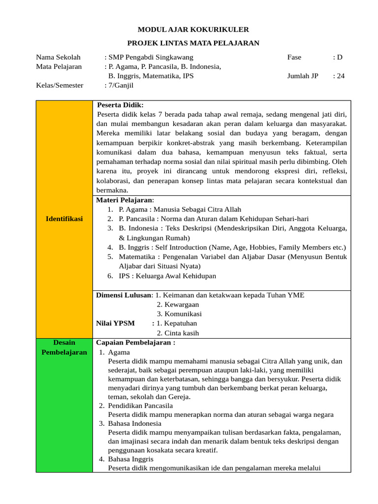 Ilide.info Modul Ajar Kokurikuler Pr c909ff29238f80ea9e0a1925288b7924 | PDF