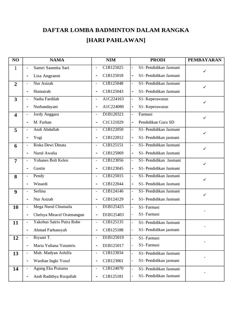 Daftar Lomba Badminton Dalam Rangka Hari Pahlawan (Rifa | PDF