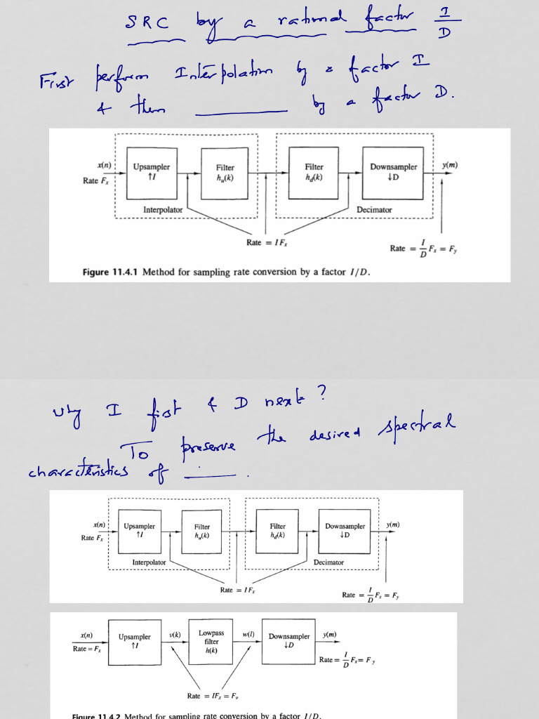 Sampling Rate Conversion by I D | PDF
