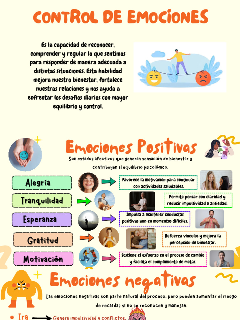 Control y Regulación de Emociones | PDF | Las emociones | Motivacional