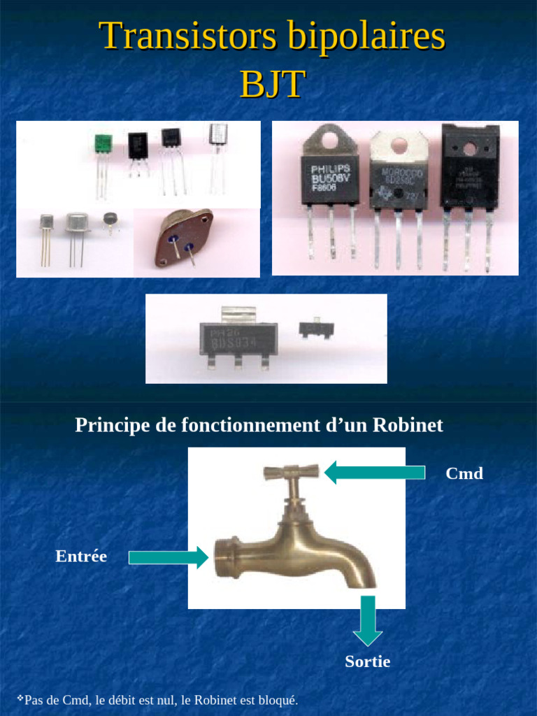 Fonctionnement et caractéristiques des transistors bipolaires | PDF ...