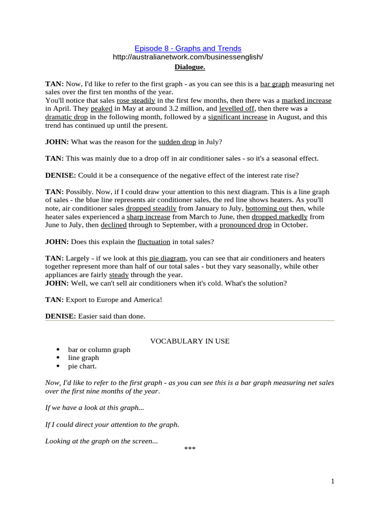 Zöld Út Graphs | PDF | Adverb | Adjective