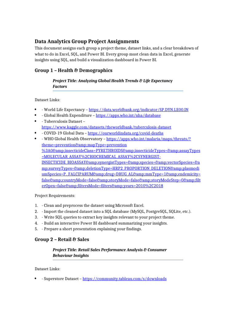 Data Analytics Project Assignments | PDF | Databases | Postgre Sql