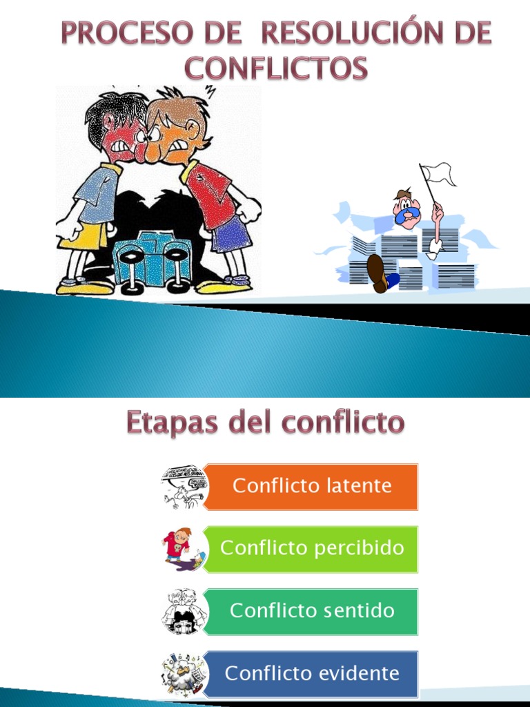 Proceso de Resolución Del Conflicto | PDF | Conflicto (proceso) | Science