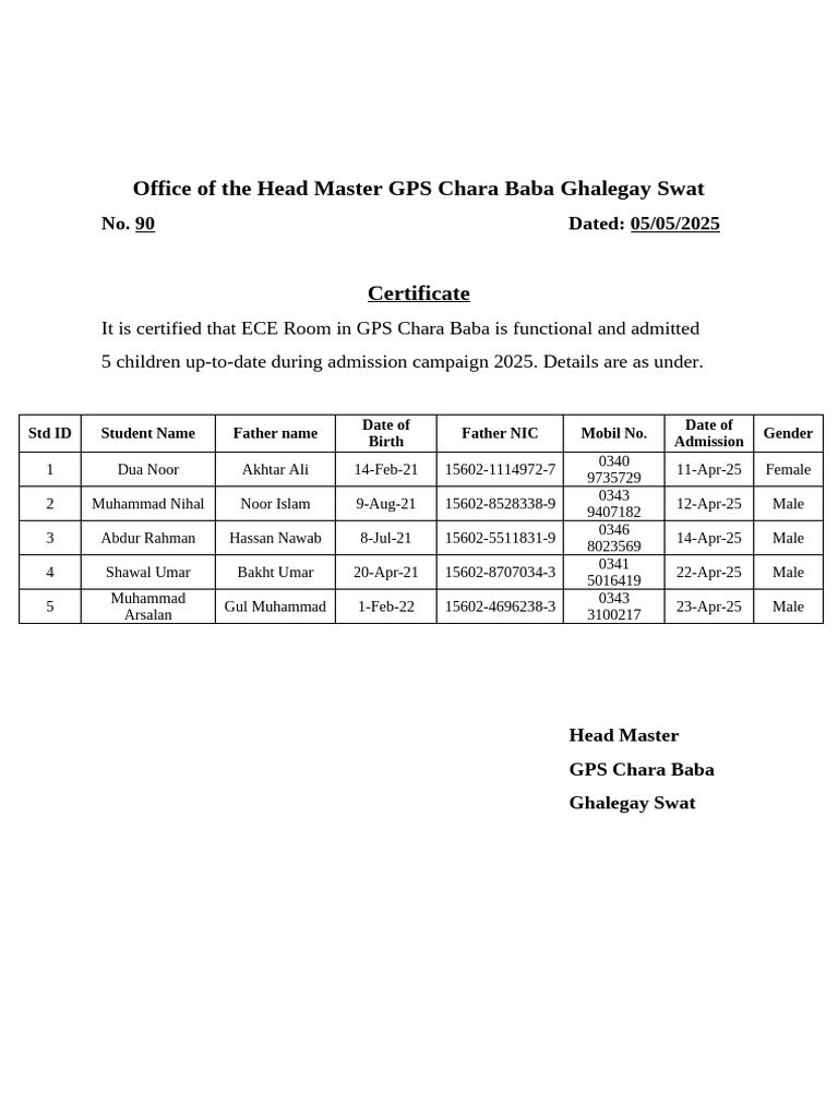 ECE Class Admission Certificate GPS Chara Baba 2025 | PDF