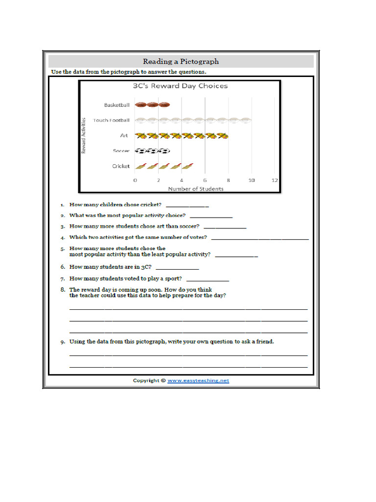 Reading Pictograph | PDF