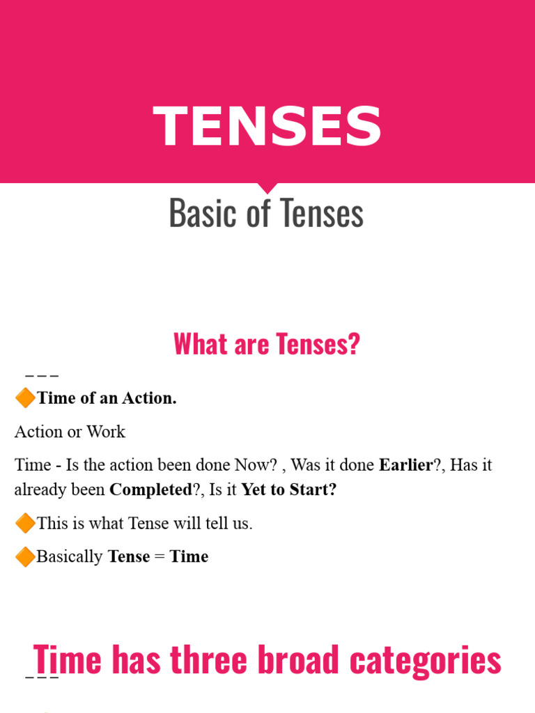 Tenses - Part - 1 | PDF
