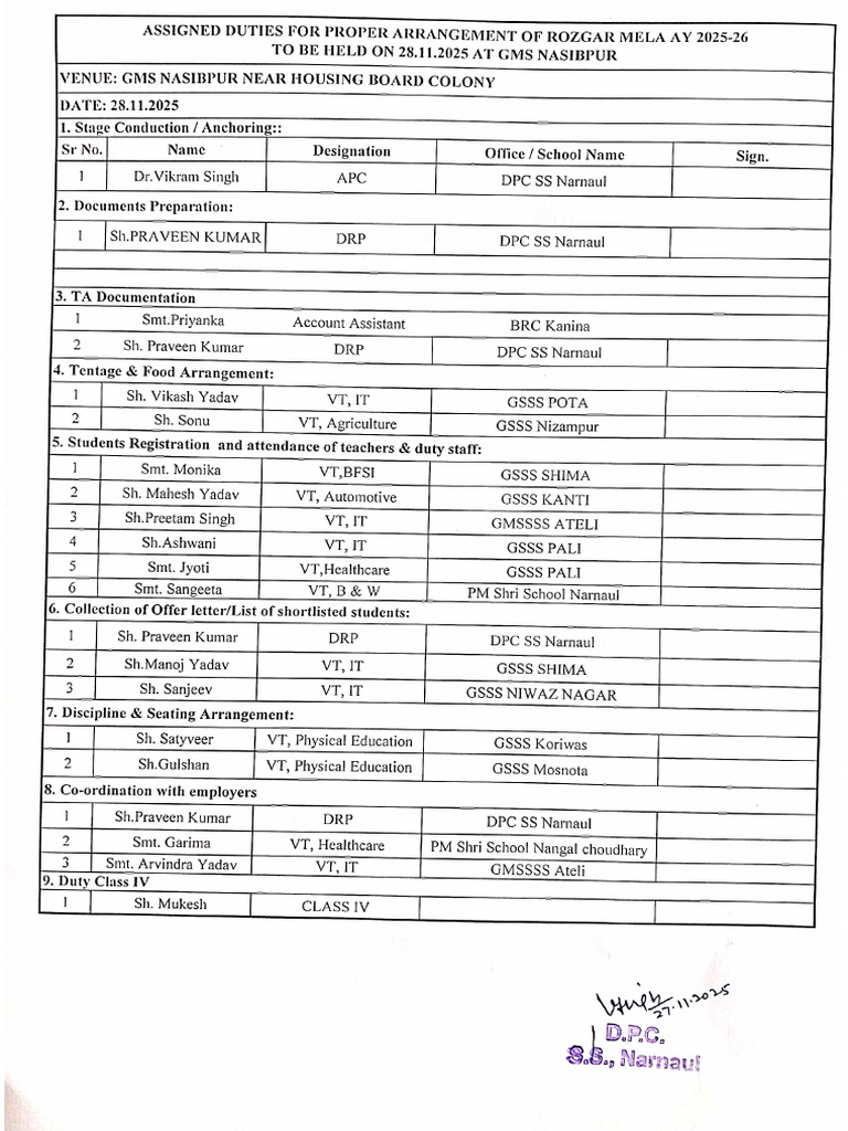 Assigned Duties For Proper Arrangements of Rozgar Mela AY 2025-26 | PDF