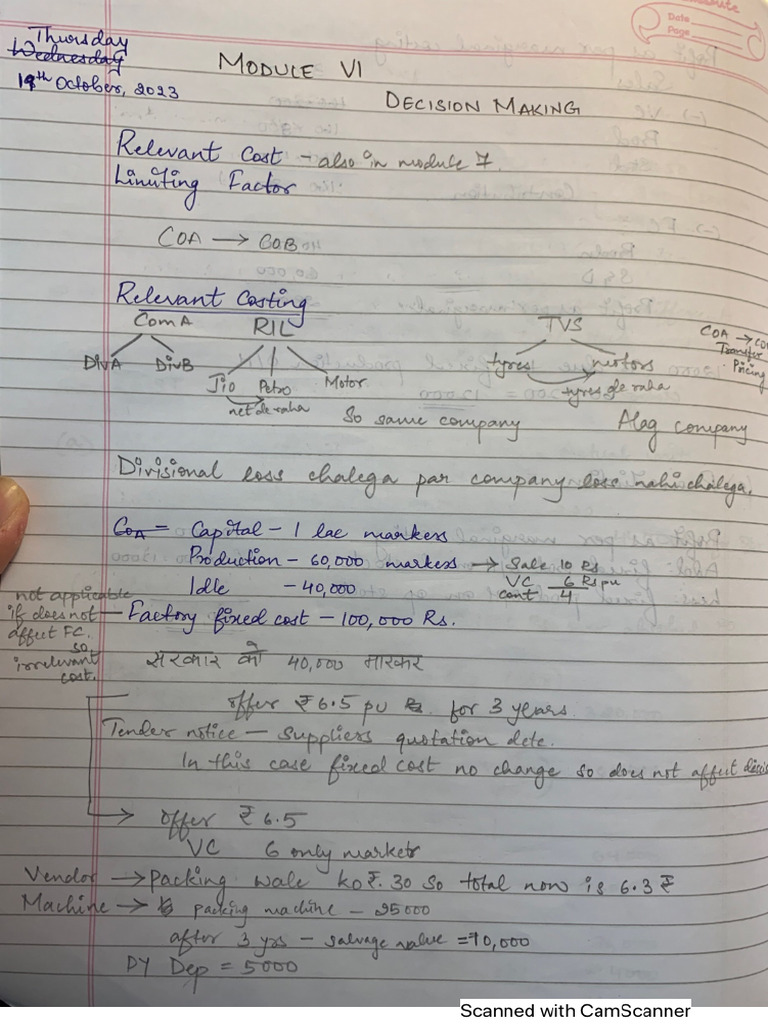 A-Basics of Decision Making | PDF