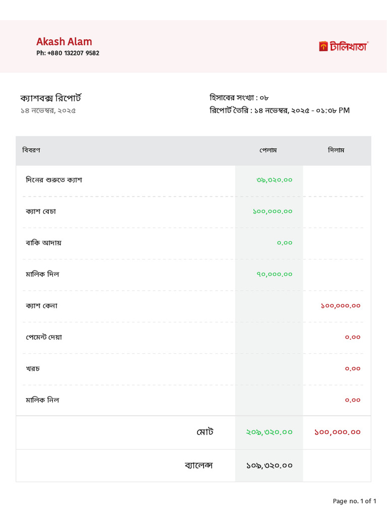TK Cashbox Report 14-11-25 | PDF