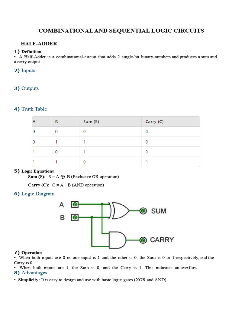Unit-4 Combinational and Sequential Logic Circuits (New) | PDF ...