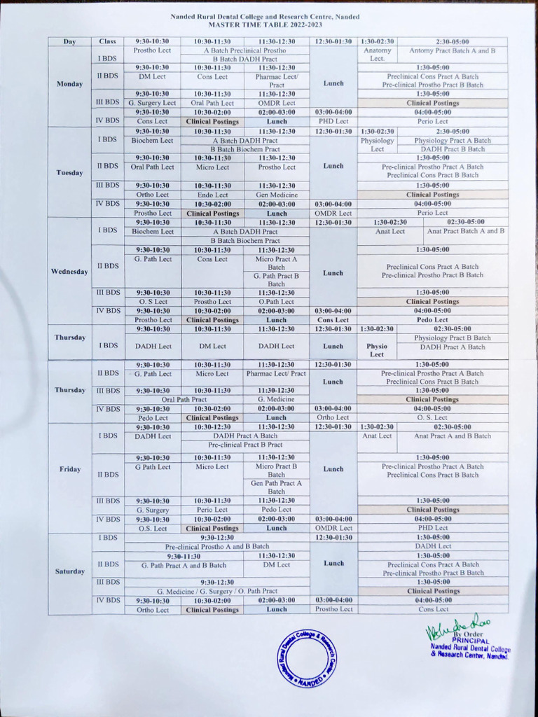 Master Timetable 2022 | PDF