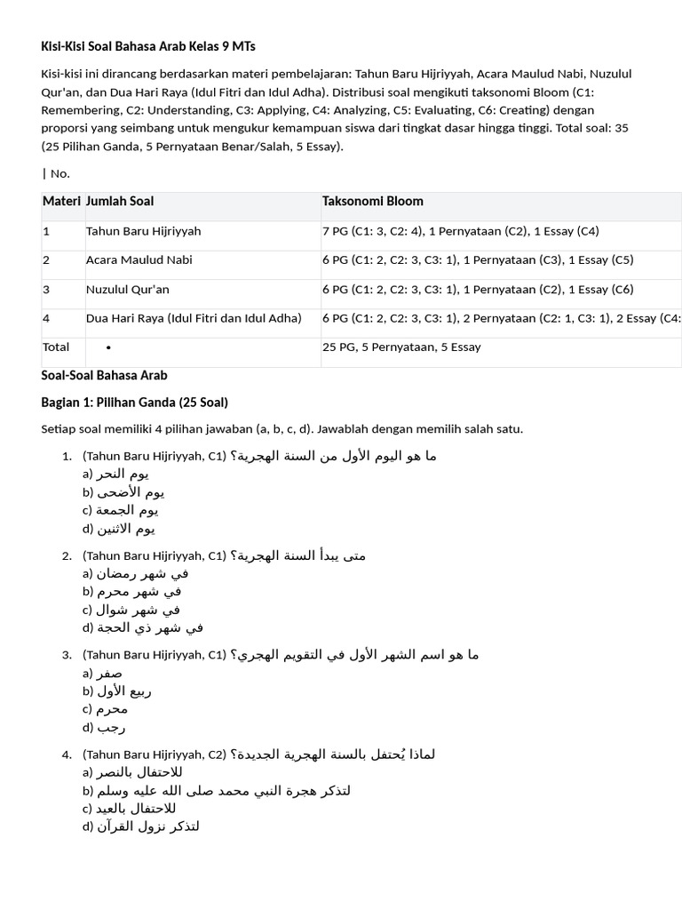 Soal Mentahan Kelas 9 | PDF