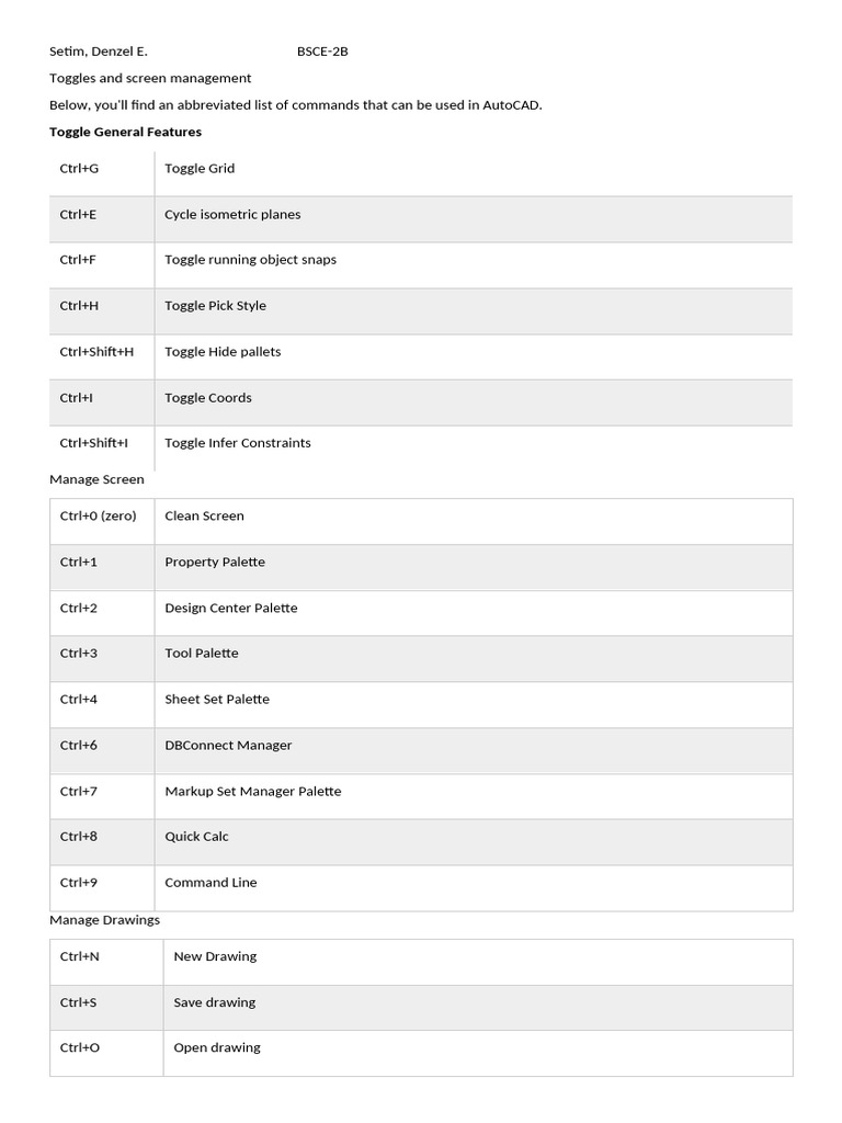 AutoCAD Command Shortcuts Guide | PDF | 3 D Computer Graphics ...