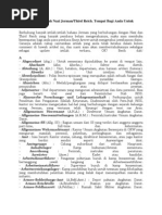 Daftar Singkatan Militer Indonesia | PDF