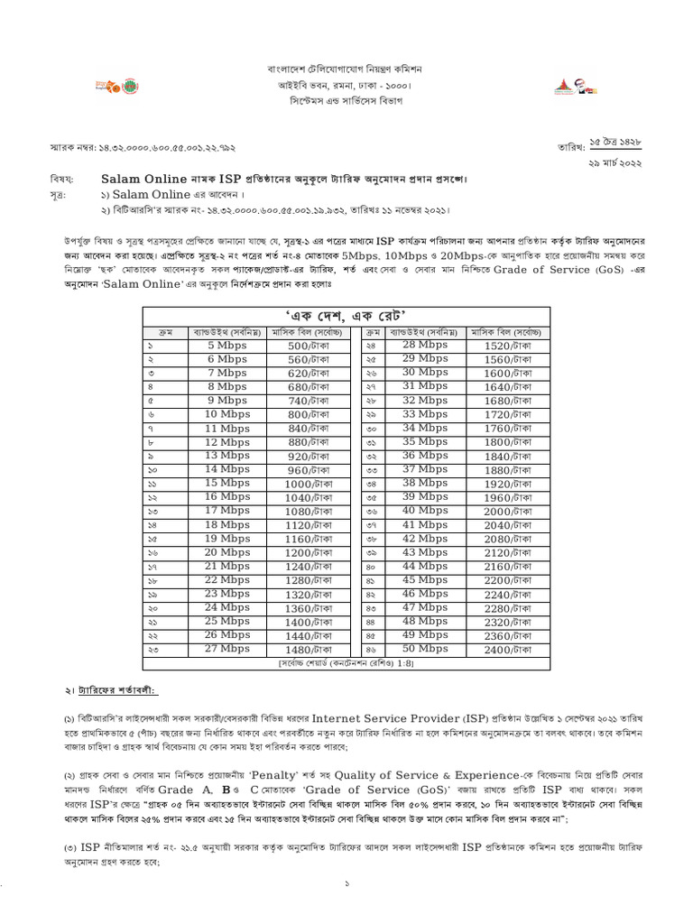 Tarrif Approval | PDF