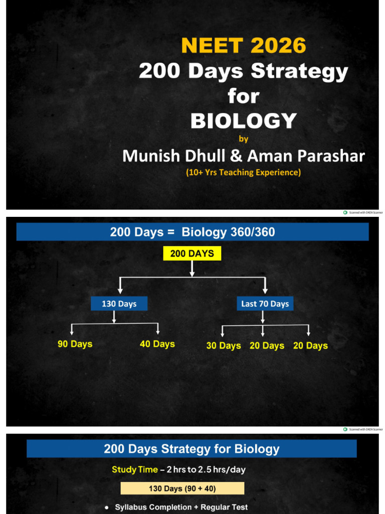 Neet 200 Days Strategy | PDF